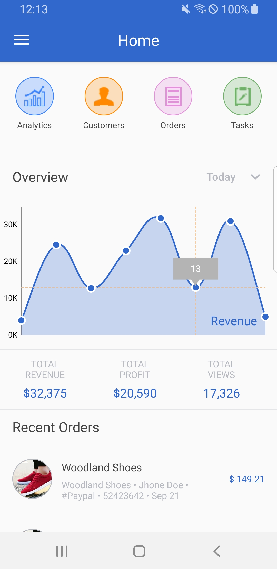 Android Dashboard App Template in Kotlin | Download | Instakotlin