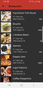 Android Store Locator App Template in Kotlin | Download | Instakotlin